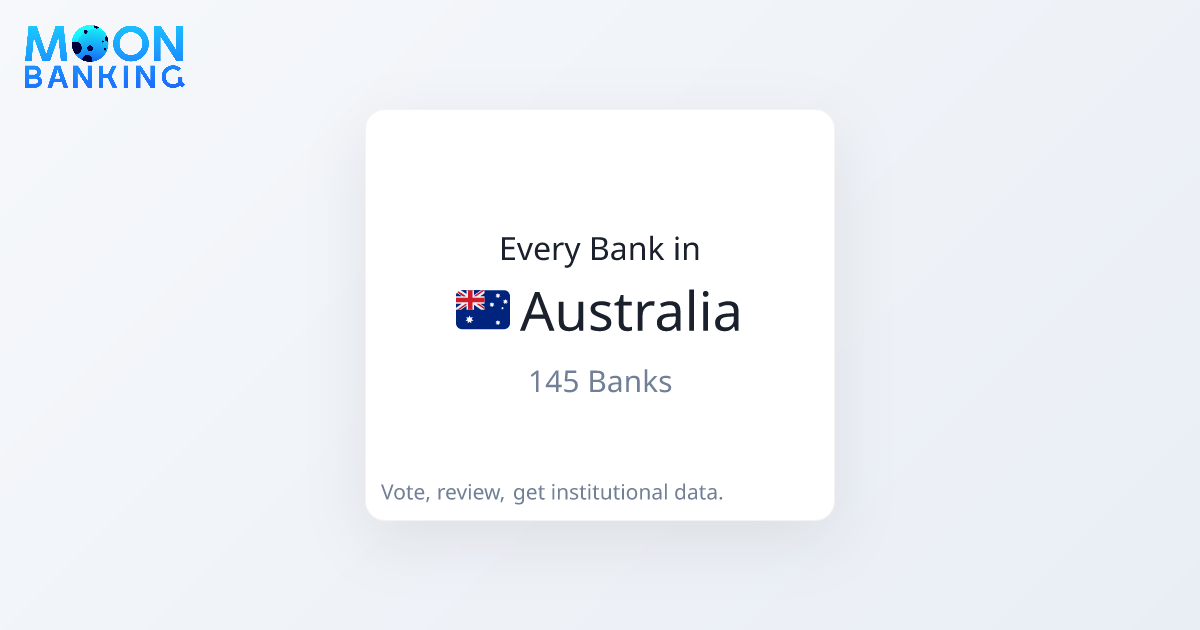 Australia Banks | Full List & Institutional Profiles