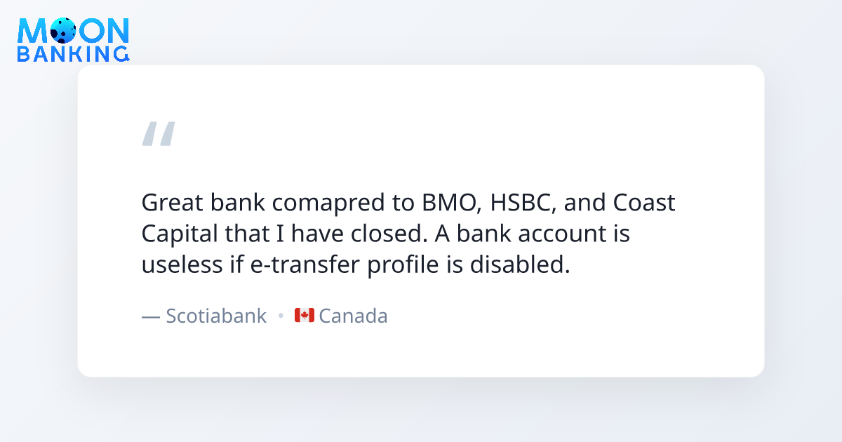 Reviews about Scotiabank (Canada)